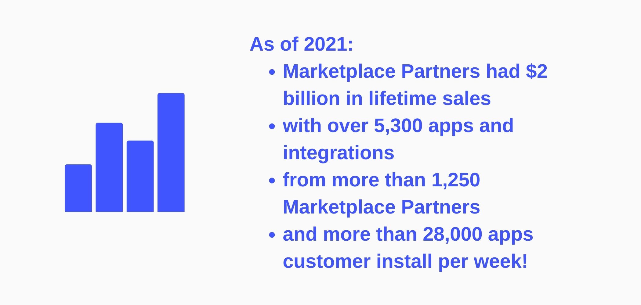 Atlassian Revenue and Growth Statistics (2024) - SignHouse